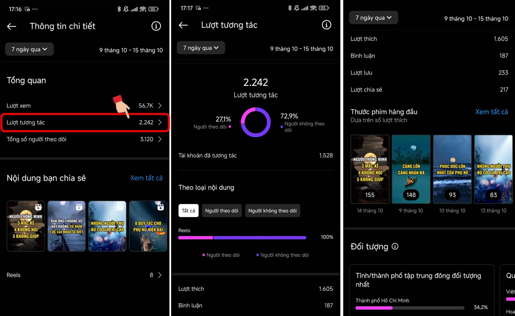Cách xem các chỉ số trên Instagram - Mape Academy