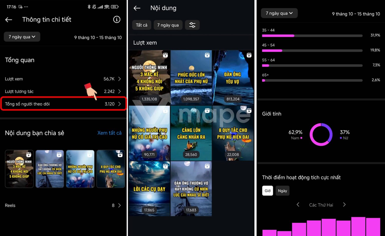 Cách xem các chỉ số trên Instagram - Mape Academy